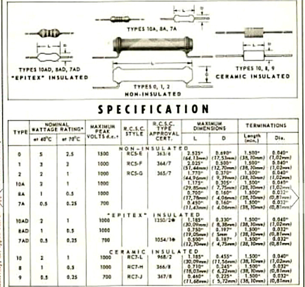 Welk vermogen hebben dit soort oude weerstanden - Kunena - Buizenradioclub